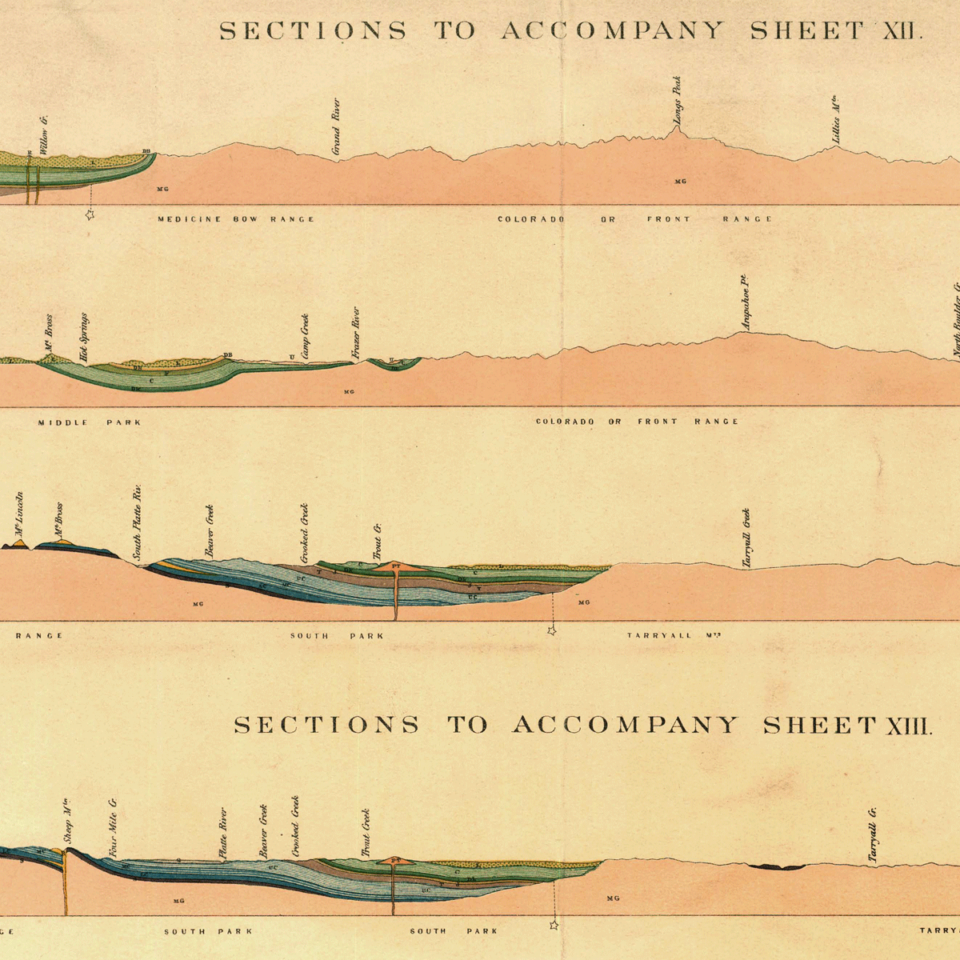 MS-53 Colorado Stratigraphic Chart - Colorado Geological Survey