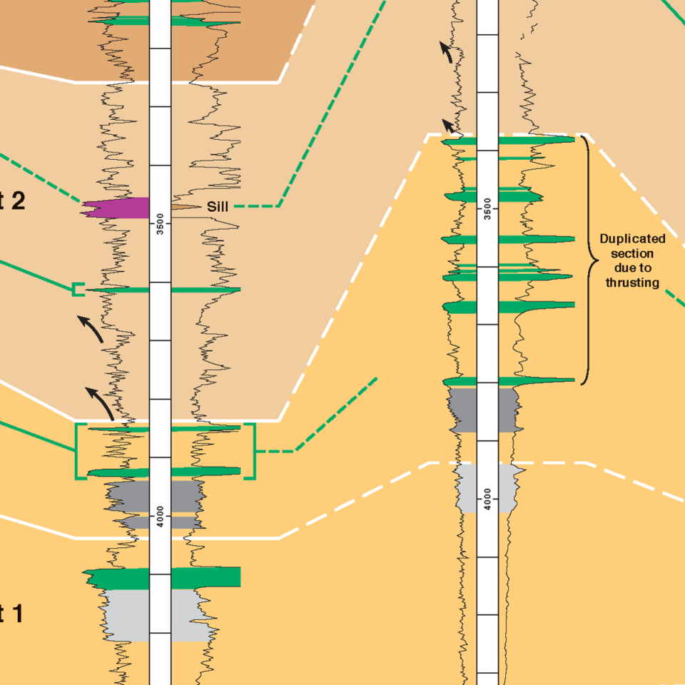 OF-97-07 Stratigraphic and Structural Cross Sections of the Coal ...