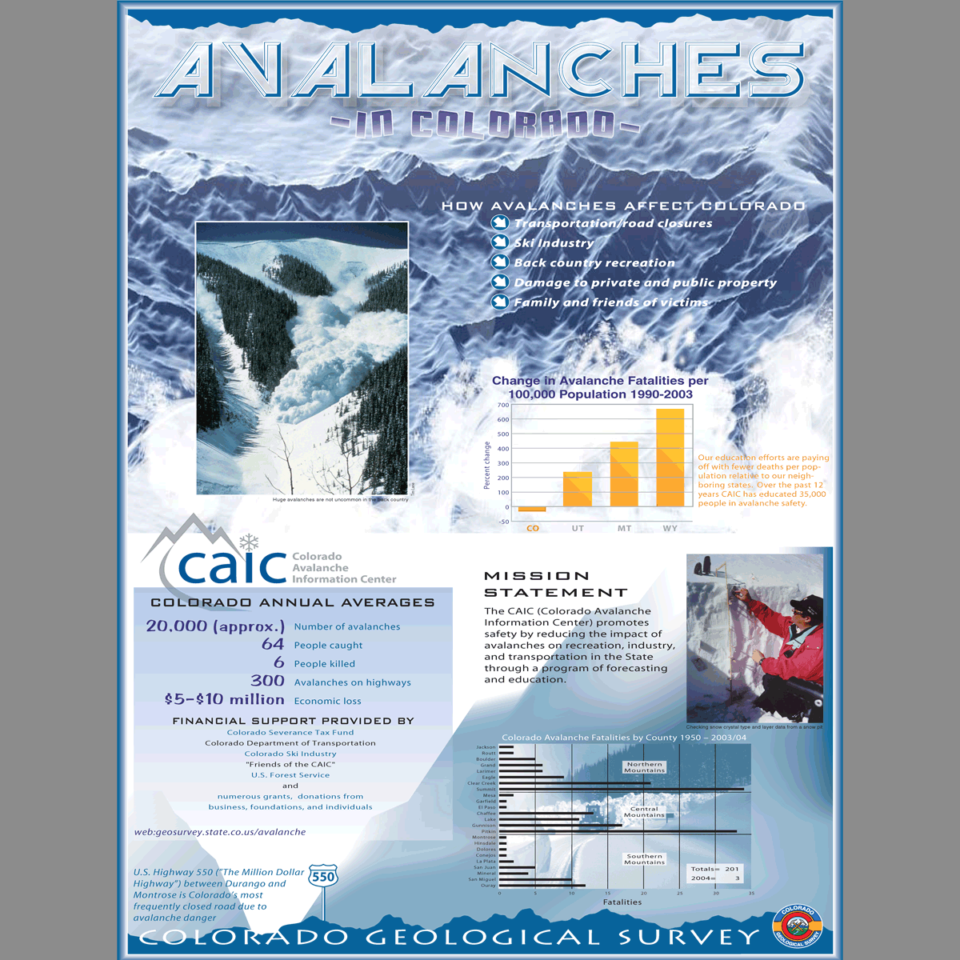 PO-06 Poster - Avalanches in Colorado - Colorado Geological Survey